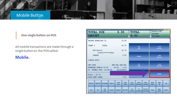 Steers WinBranch Training Material – Yoyo