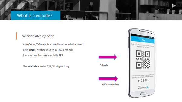 Steers WinBranch Training Material – Yoyo