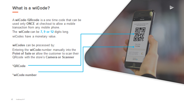 Wimpy WinBranch Training Material – Yoyo