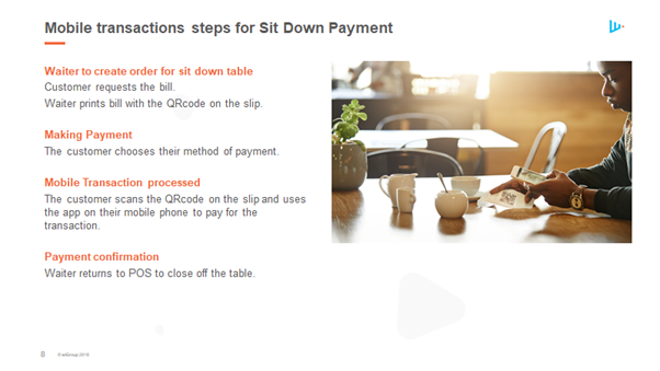 Wimpy WinBranch Training Material – Yoyo